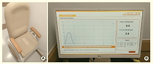 PELVIC FLOOR MUSCLES Rehabilitation - physiolair.com